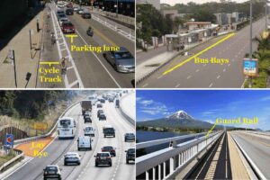 Shoulder & Road Margin | Highway Engineering | ESE NOTES