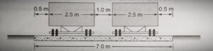 Geometric Design Of Highway- Highway Engineering (Chapter 2)