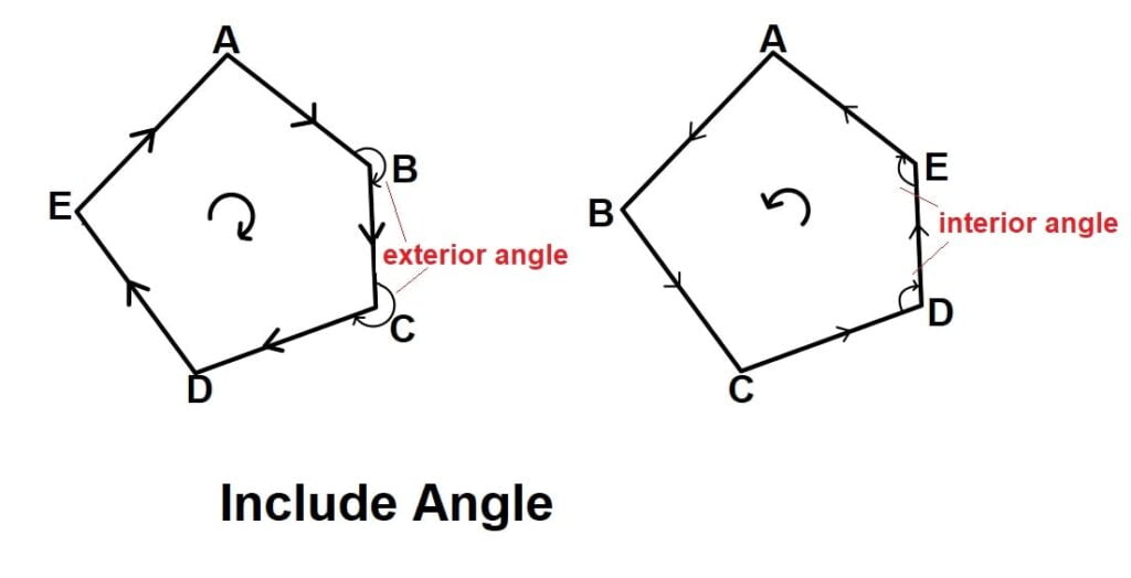 Compass Surveying (Fore Bearing And Back Bearing, Magnetic Declination ...