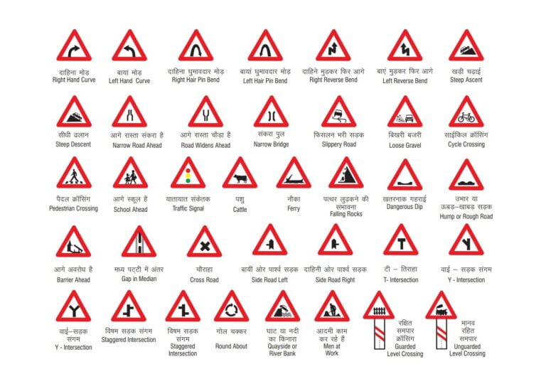 Traffic Control Devices & Regulation - Traffic Sign & Road Marking ...