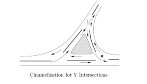 Traffic Control Devices & Regulation - Intersection | ESE NOTES