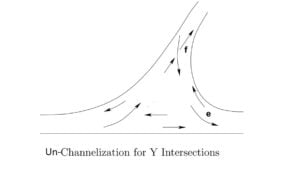 Traffic Engineering - Highway Engineering (Chapter-3) | ESE NOTES