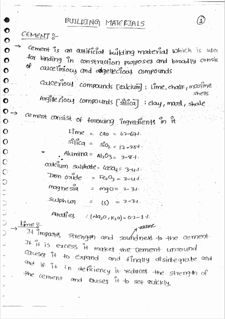 [PDF] Building Materials Notes By Jaspal Sir | Civil Engineering