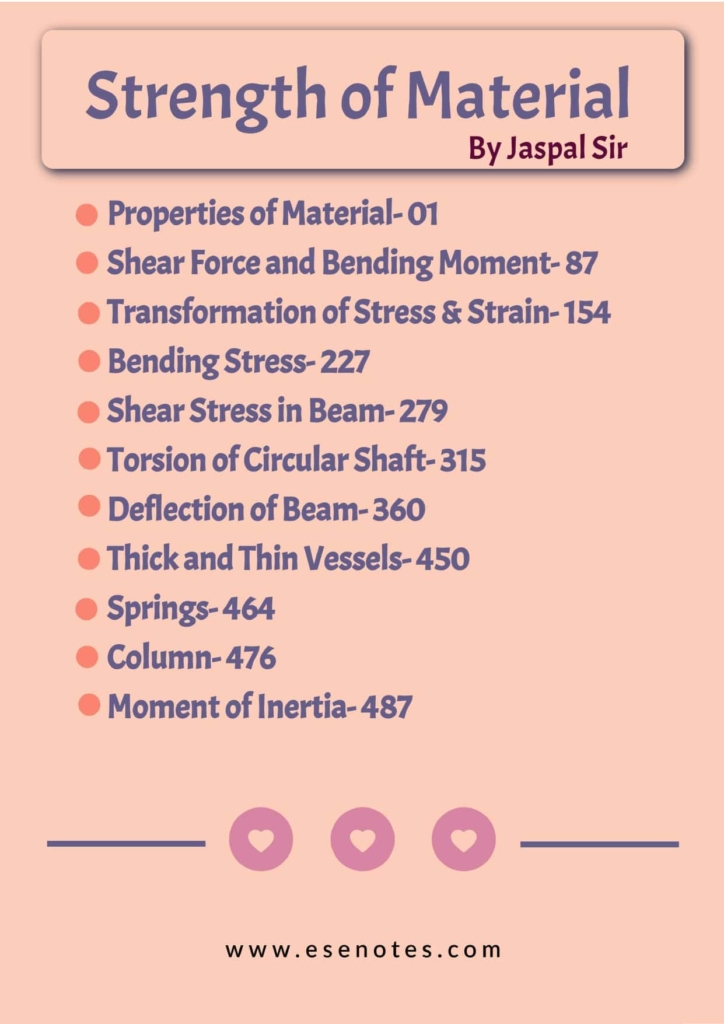 [PDF] Strength Of Materials PDF Notes By Jaspal Sir | ESE NOTES
