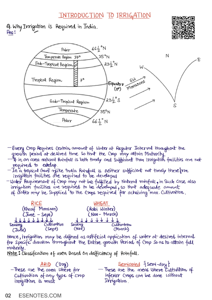 [PDF] Irrigation Engineering Notes By Jaspal Sir | ESE NOTES