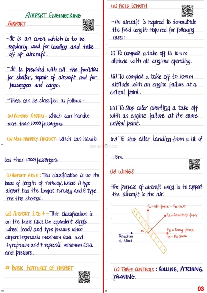 Airport Engineering Notes PDF By Jaspal Sir