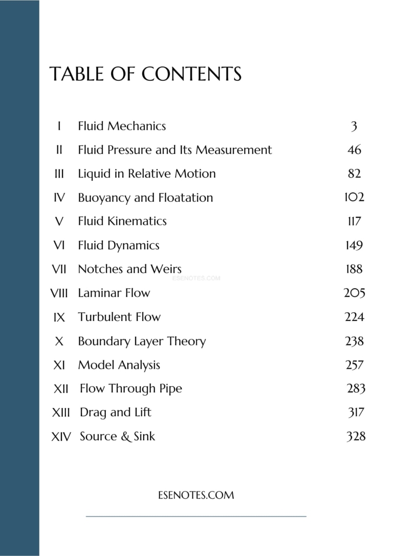 Fluid Mechanics Notes PDF By Jaspal Sir | ESE NOTES