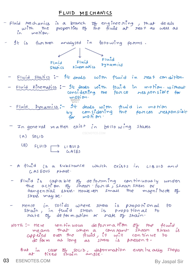 Fluid Mechanics Notes PDF By Jaspal Sir | ESE NOTES