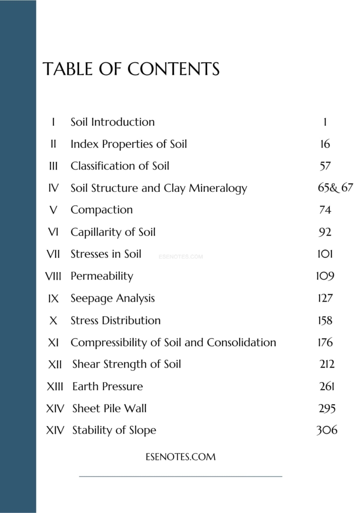 Geotechnical Engineering- Soil Mechanics PDF Notes By Jaspal Sir | ESE ...