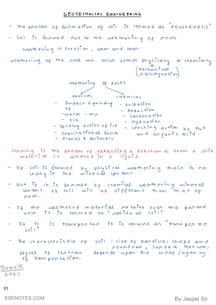 Geotechnical Engineering- Soil Mechanics PDF Notes By Jaspal Sir | ESE ...