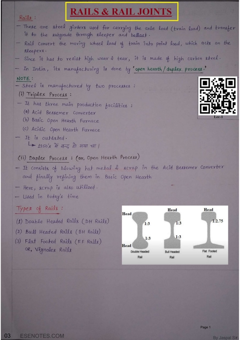 [PDF] Railway Engineering Notes By Jaspal Sir | ESE NOTES