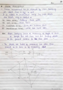 Surveying & Engineering Geology Notes By Jaspal Sir | ESE NOTES