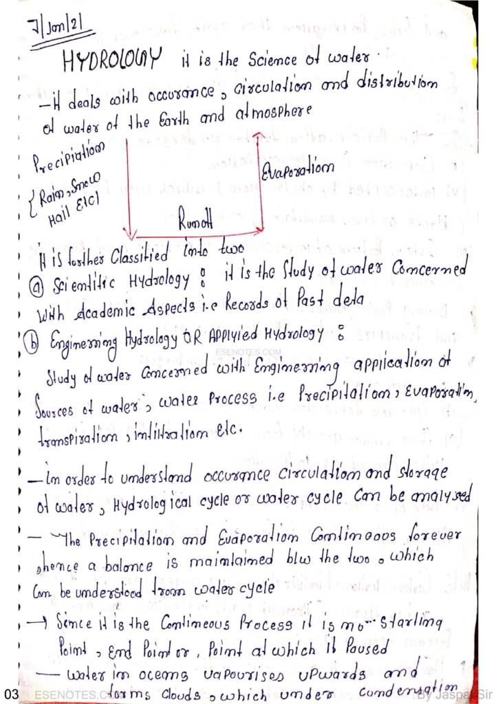 Engineering Hydrology Notes By Jaspal Sir | ESE NOTES